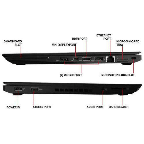 Lenovo ThinkPad T460s UltraBook | Intel Core i7-6th Gen | Ram 12GB DDR4