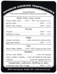 Rsvp Removable Cooking Temperature Label