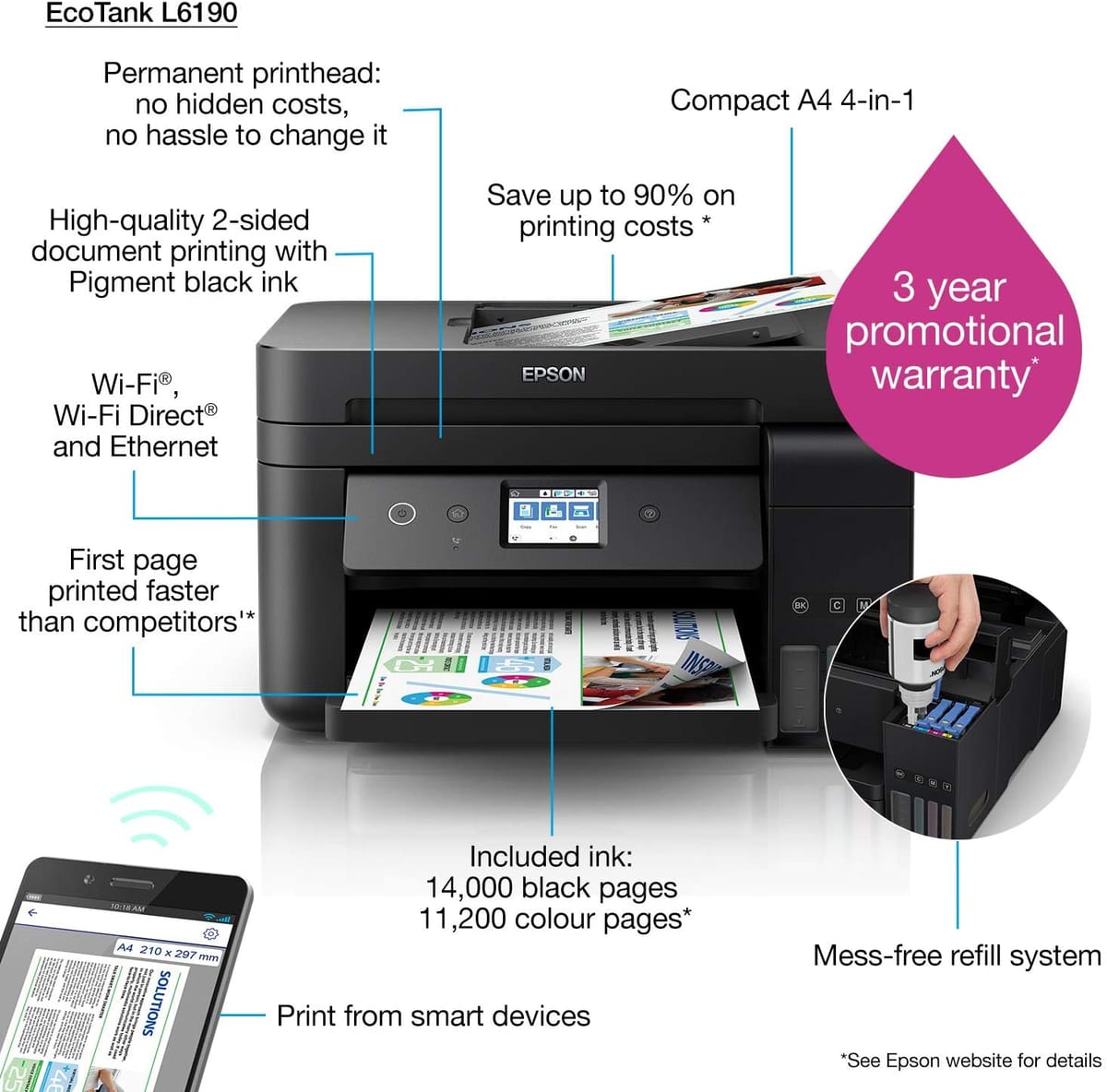 Epson EcoTank L6190 - 4-in-1 WireLess Printer with Epson's Integrated ...