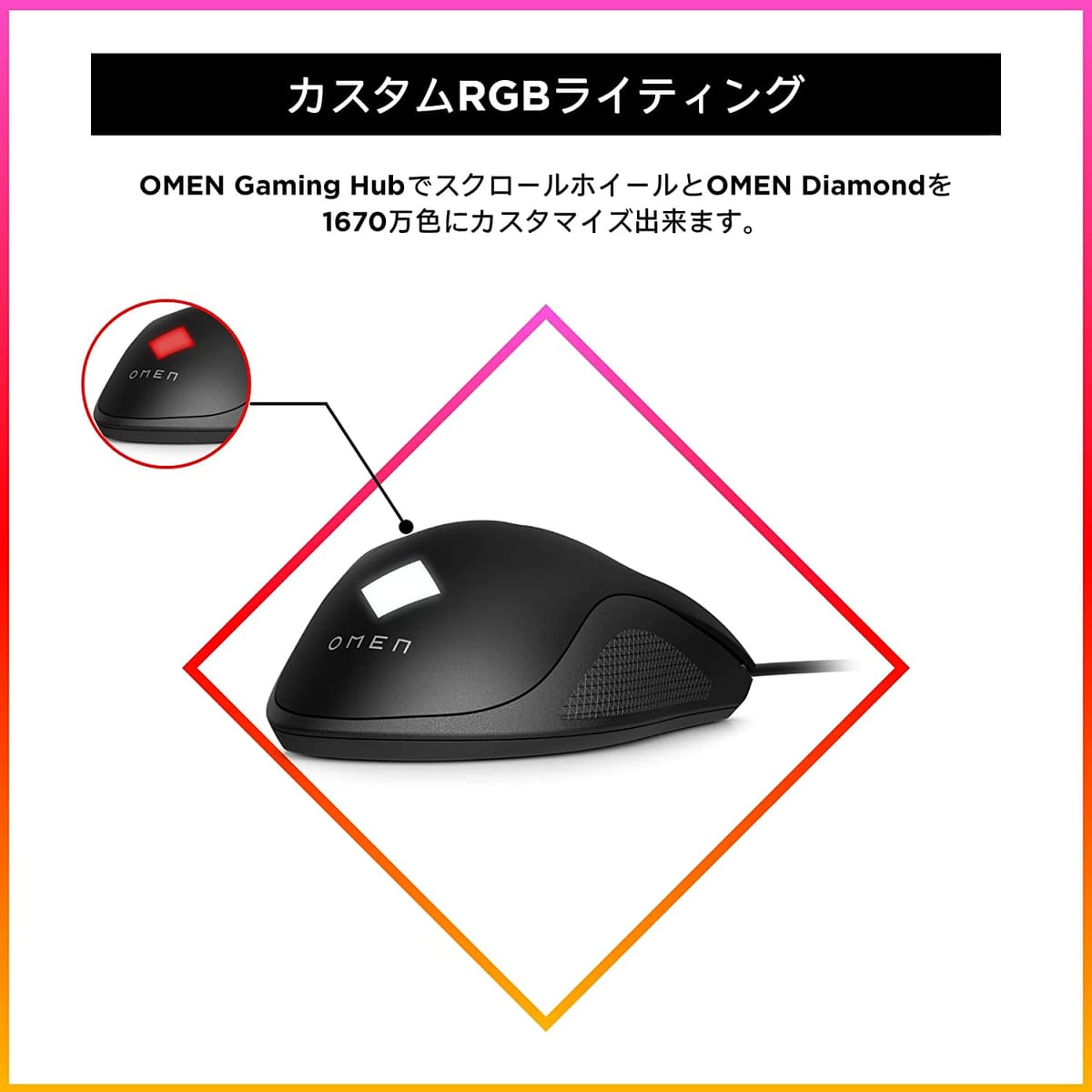 HP OMEN Vector Essential Gaming Mouse with 6 programmable buttons ...