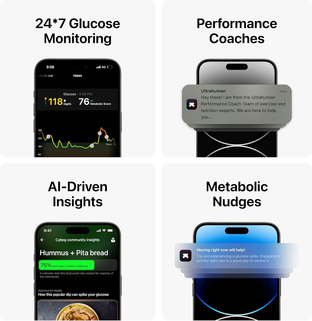 Ultrahuman M1 Live | Smart Glucose Tracking via App | Enhance your